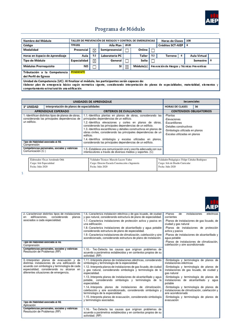Programas de Módulo-Técnico en Prevención de Riesgos-2020-II°Semestre | PDF | Evaluación ...