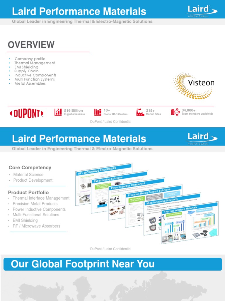 DuPont Laird Performance Materials - Visteon Meeting 22-06-2022 | PDF