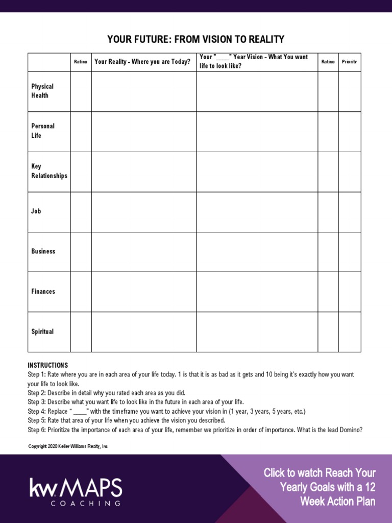 Your Future - Vision To Reality Handout With Video Access | PDF