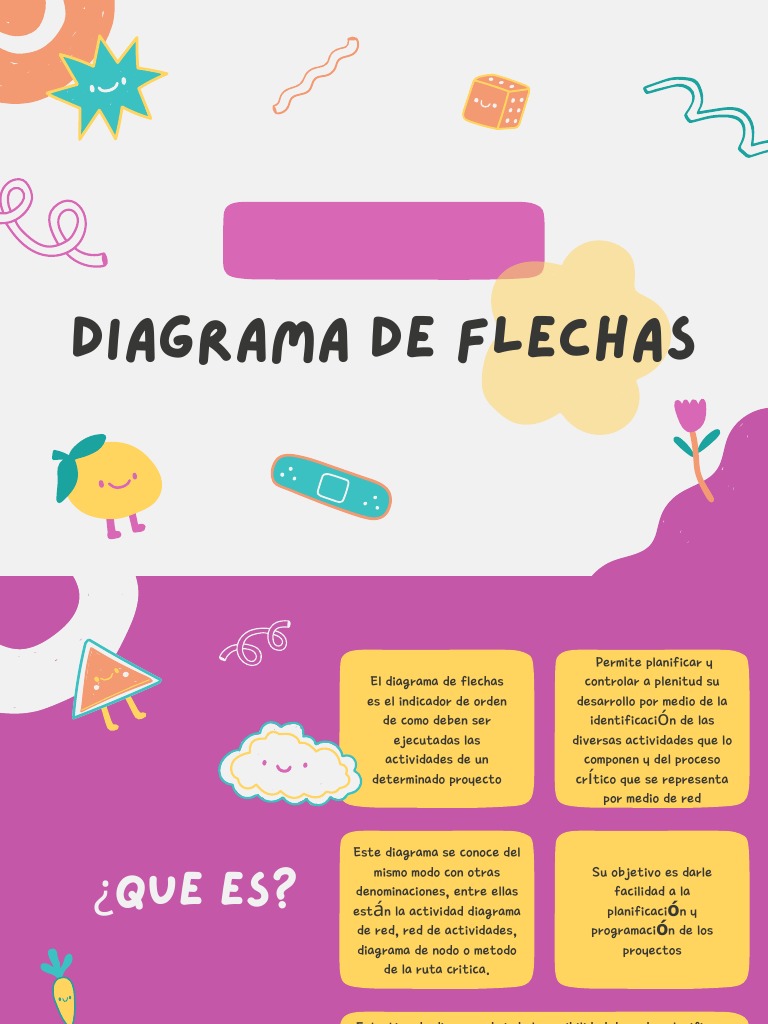 Diagrama de Flechas | PDF