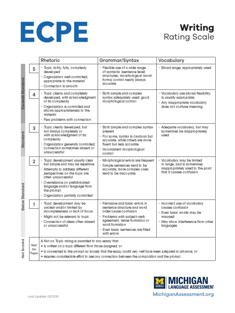 ECPE Writing Scale | PDF