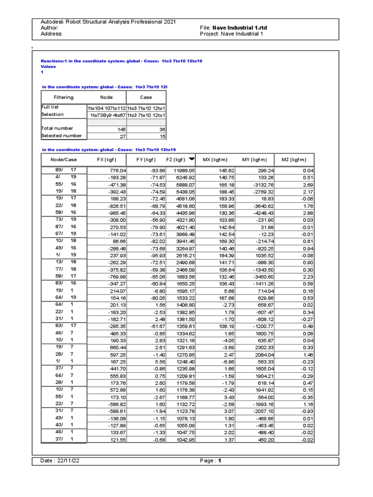 Analyse Robot Structure 2021 | PDF