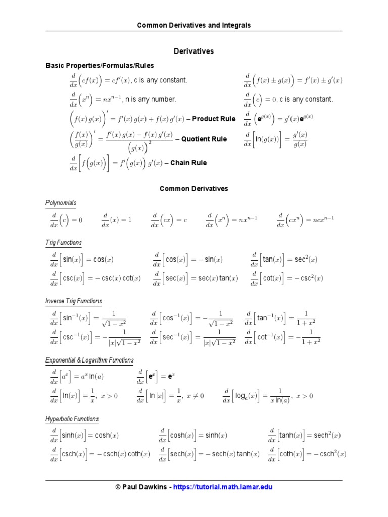 Common Derivatives Integrals | PDF | Trigonometric Functions ... Common Derivatives Integrals | PDF | Trigonometric Functions ...