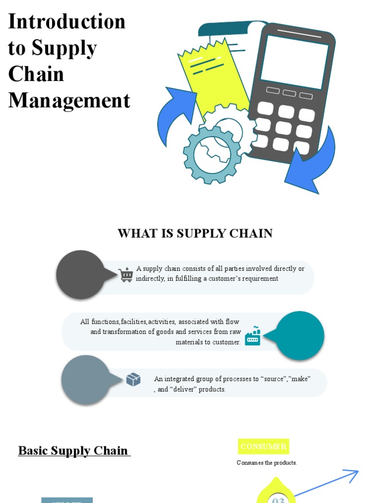 Understanding Supply Chain Management | PDF | Supply Chain | Supply ...