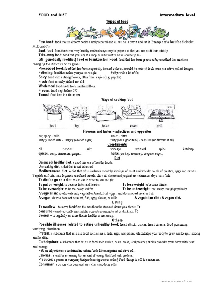Food Vocabulary | PDF