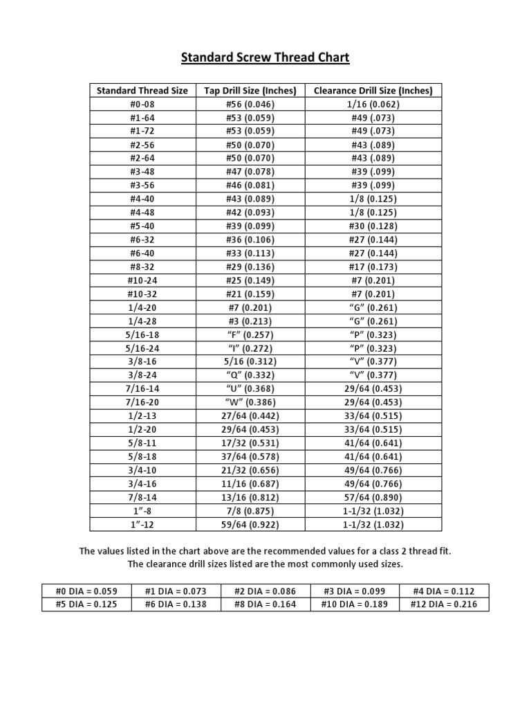 screws-metric-pdf