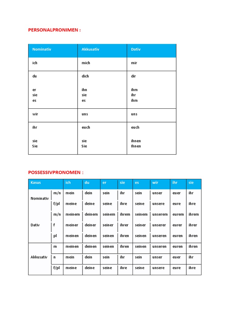 Personalpronomen Akk Dat Nom | PDF