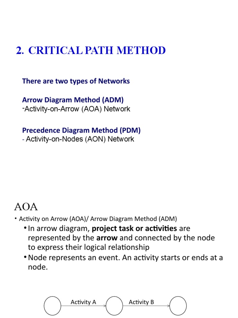 Critical Path Method: ADM vs. PDM Guide | PDF | Systems Science ...