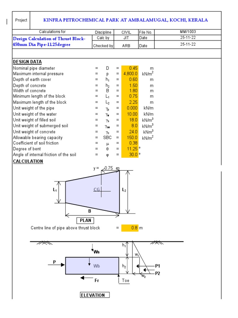 Thrust Block 12.5deg | PDF | Mechanics | Applied And Interdisciplinary Physics