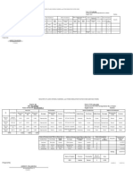 RSBSA Enrollment Form December 2023 | PDF | Lease