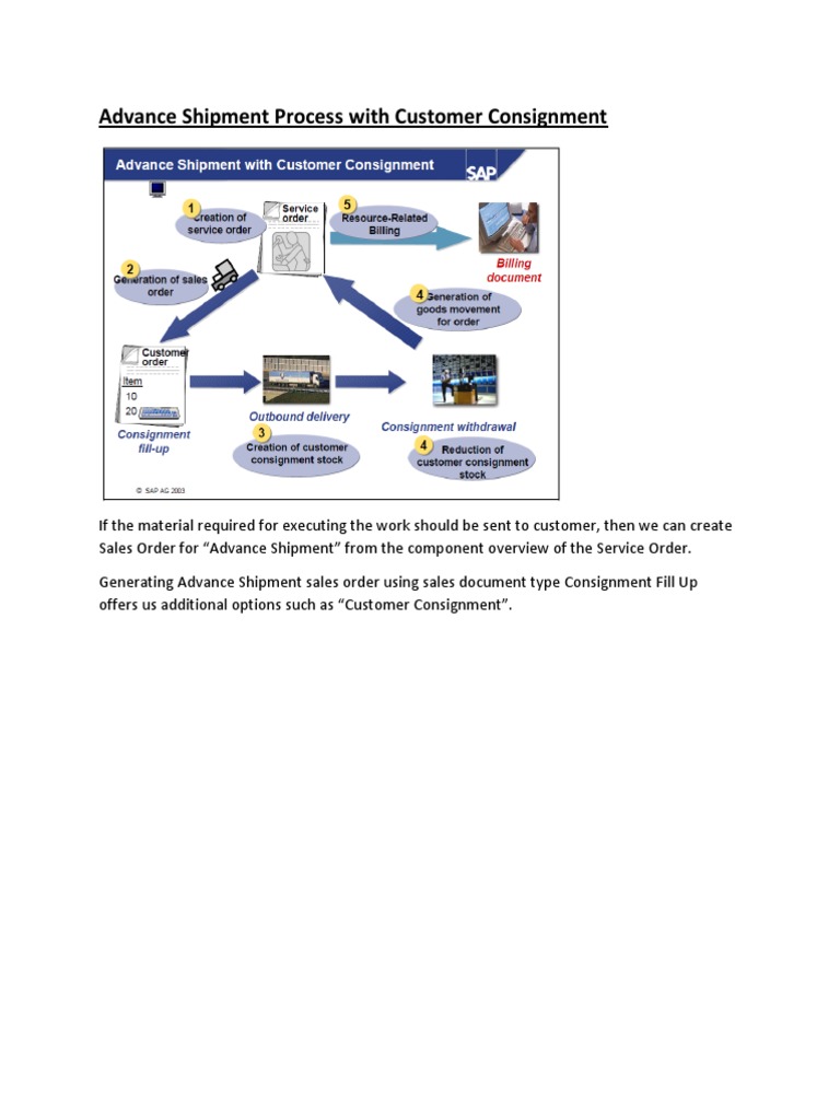 Adv Shipment Process With Customer Consignment in SAP CS PDF | PDF