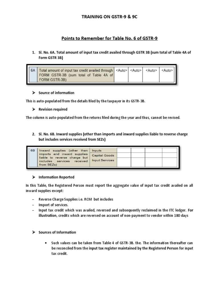 GSTR-9 Table 6: Input Tax Credit Guide | PDF | Business | Technology ...