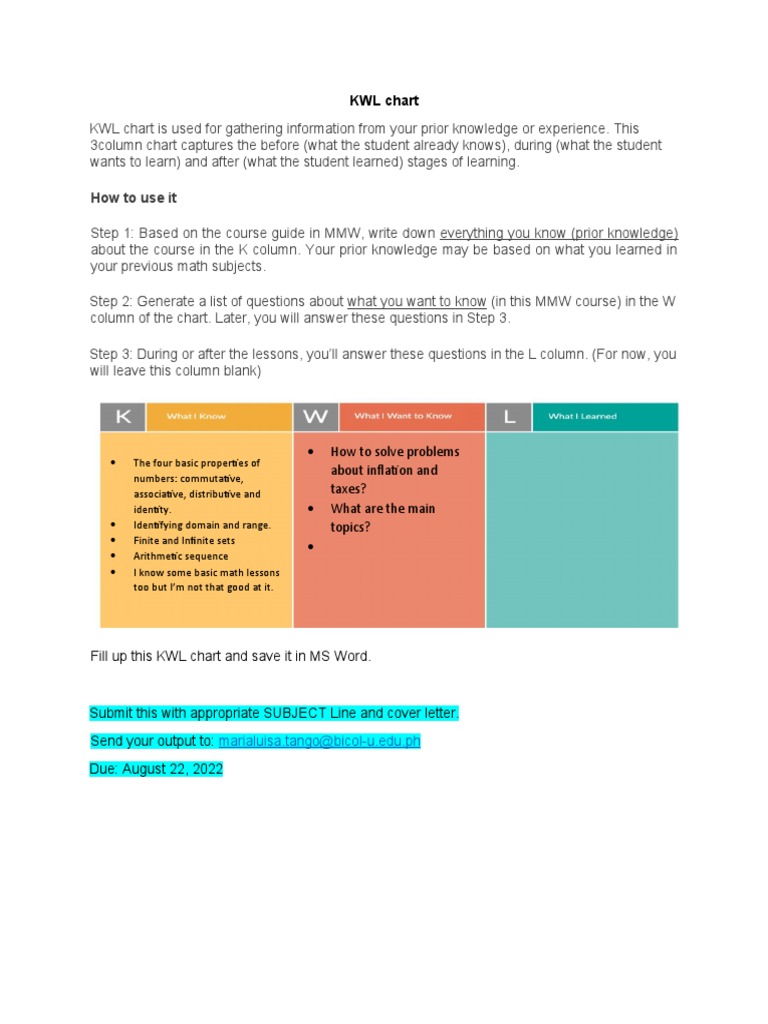 KWL Chart | PDF | Teaching Methods & Materials