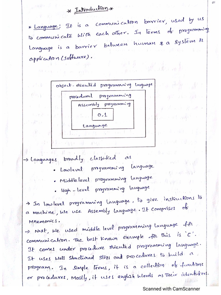 Java Programming Unit-1 Notes | PDF Java Programming Unit-1 Notes | PDF