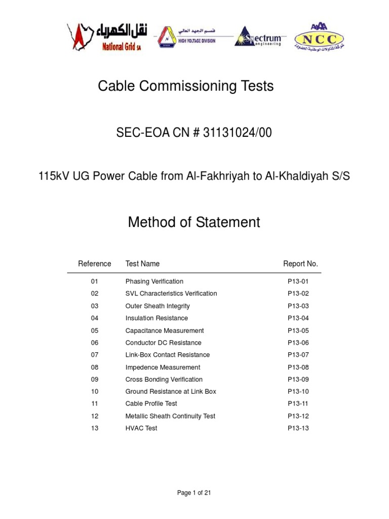Method Statement - Cable Commissioning Tests For 115kkV Cable | PDF