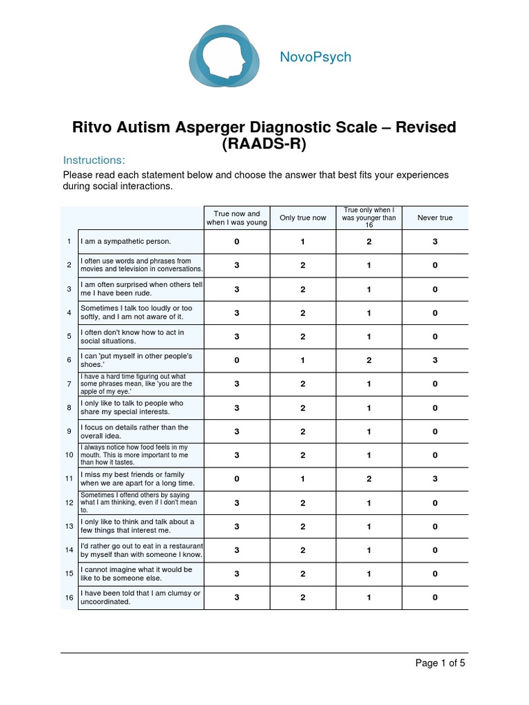 RAADS-R: Adult Autism Assessment Tool | PDF | Self-Improvement