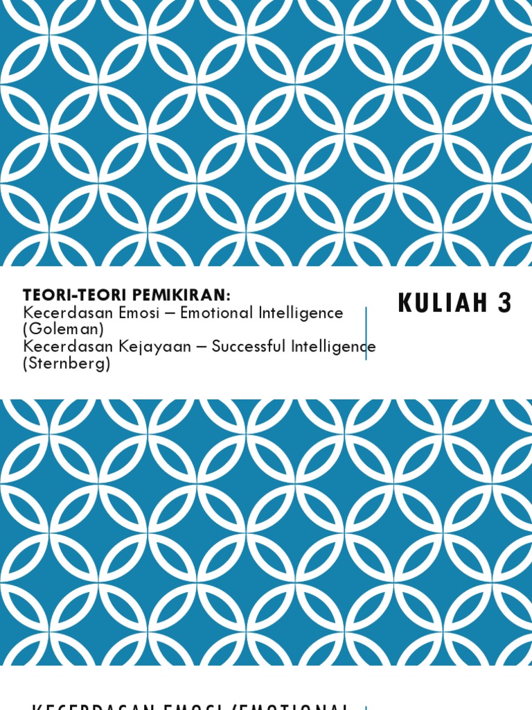 KULIAH 3 Teori Pemikiran Coleman Dan Sternberg - PPT | PDF | Karier ...