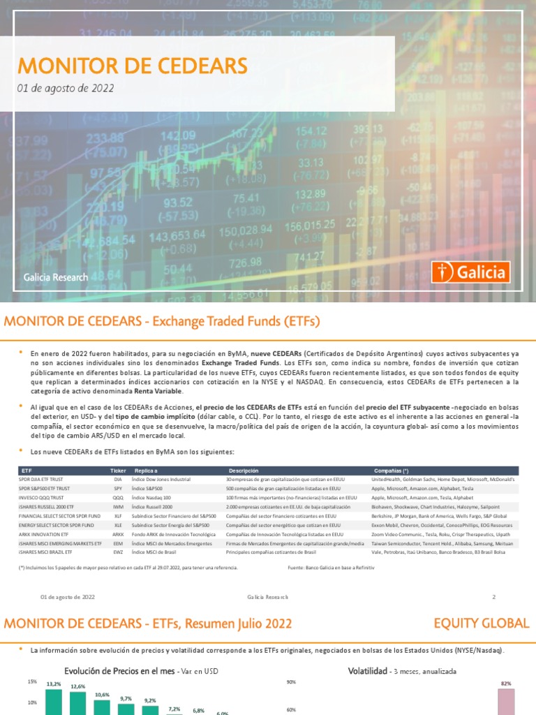Monitor CEDEAR Julio2022 | PDF