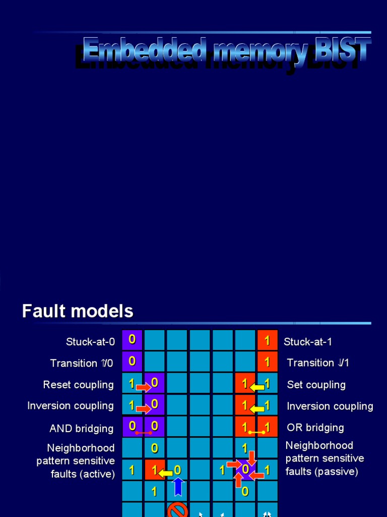 Memory Bist Tutorial Pdf Array Data Structure Inputoutput 