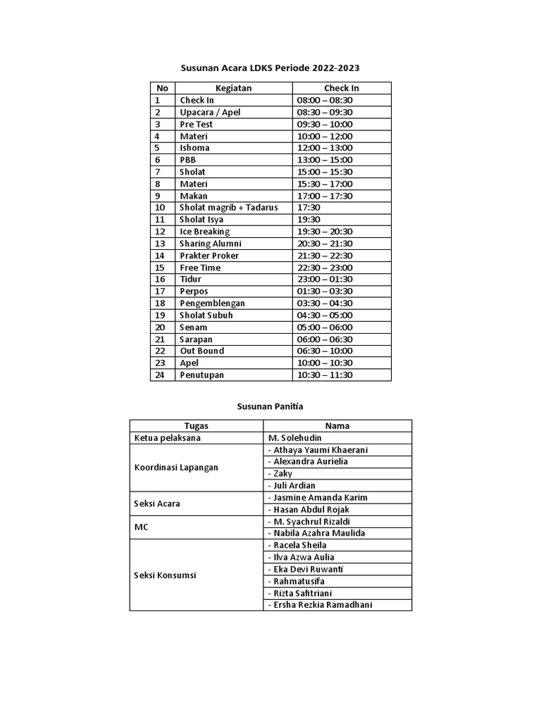 Susunan Acara LDKS Periode 2022 | PDF