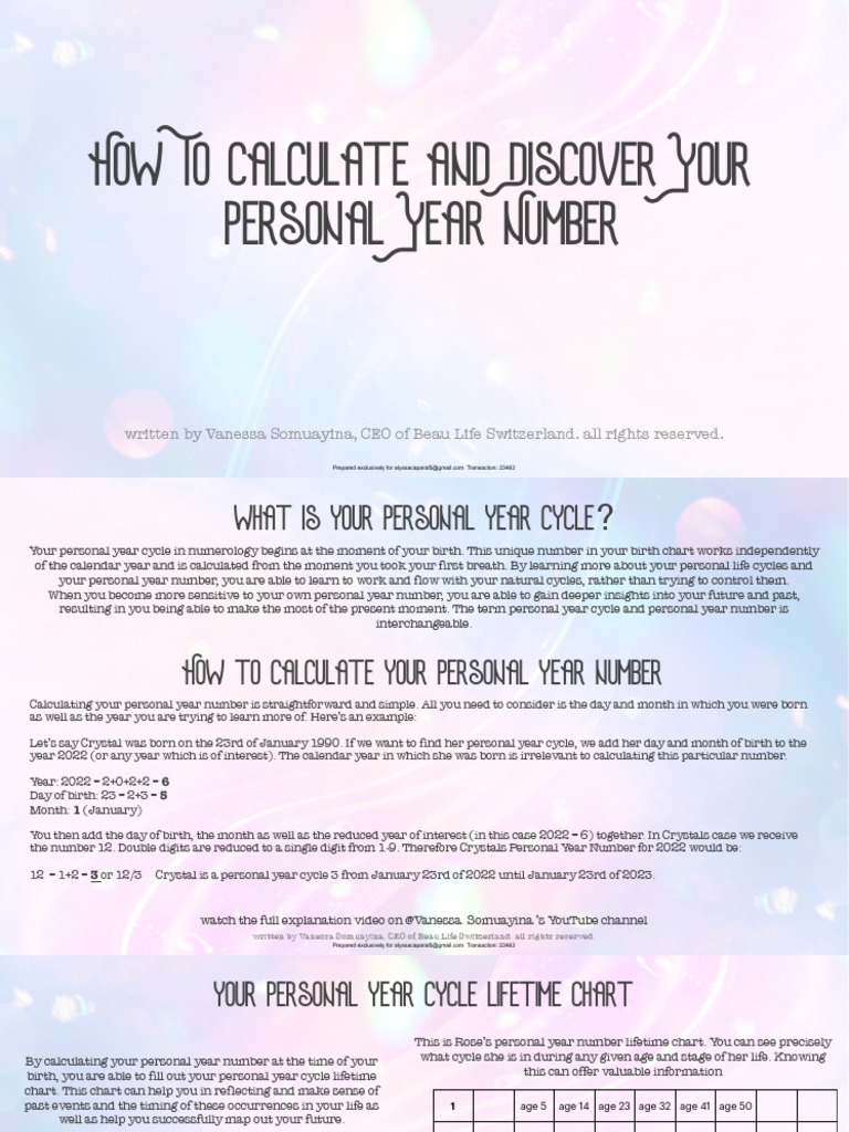 Calculate Your Personal Year Number | PDF