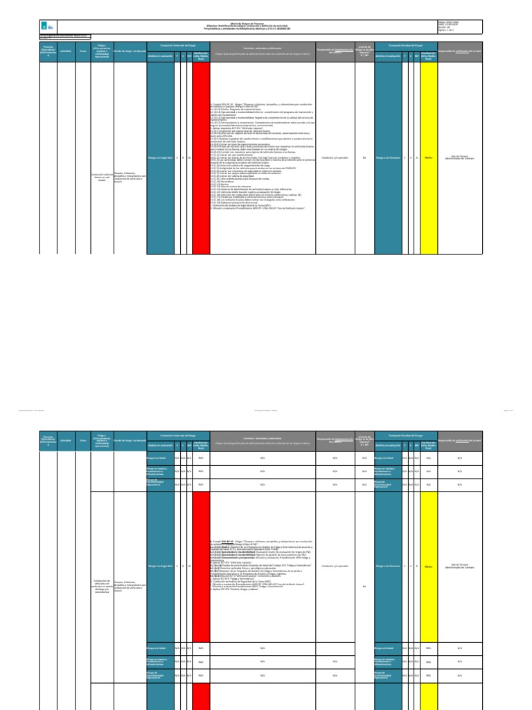 SIGO-F-006 - Formulario Matriz de Riesgos - MPG Proyecto de Control Nive... | PDF