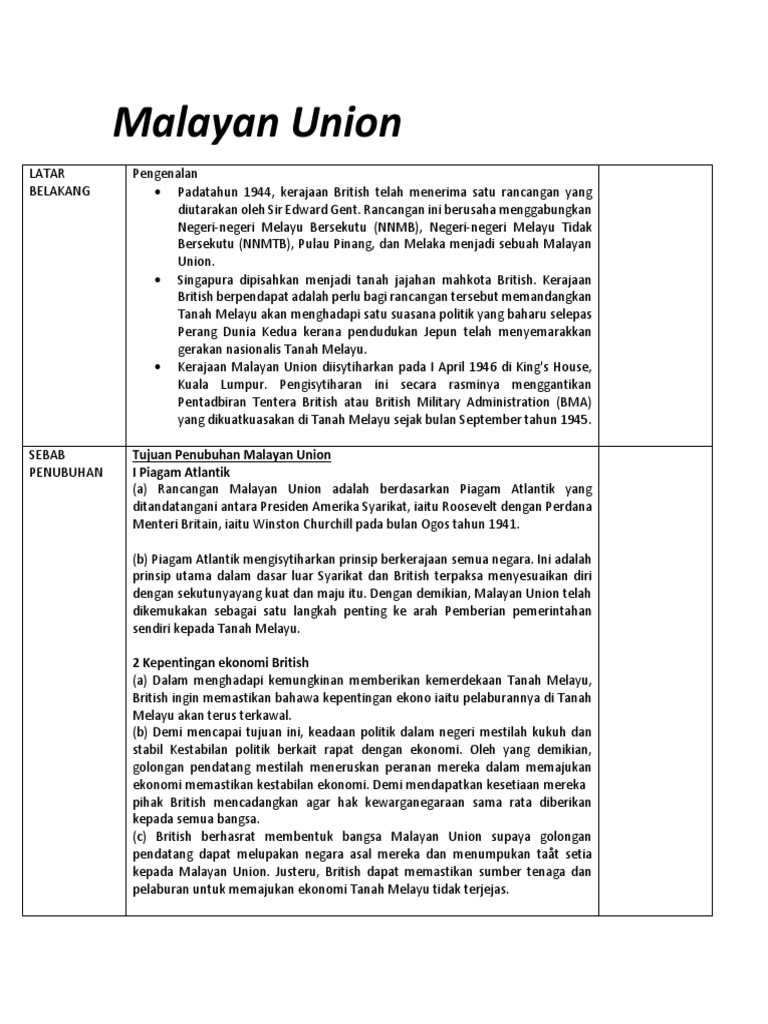 Malayan Union | PDF