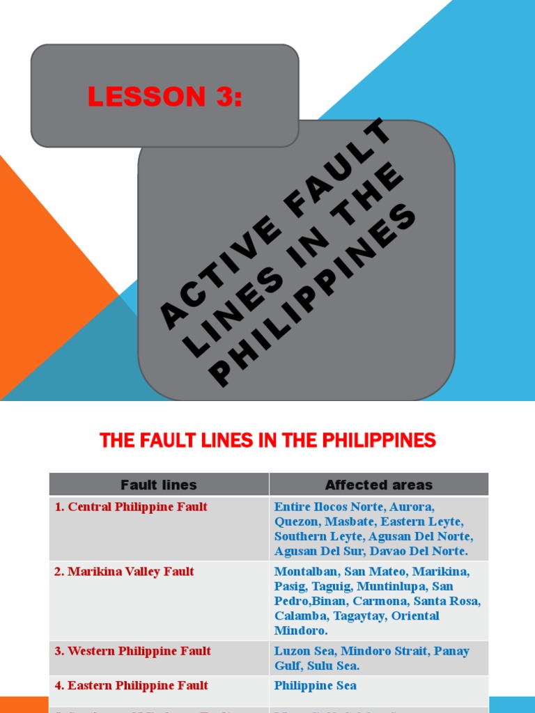 Active Fault Lines | PDF | Earthquakes | Geology