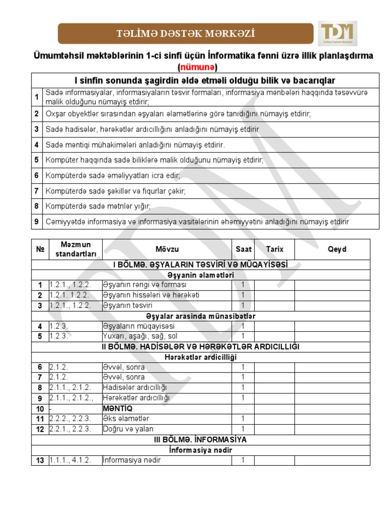 1-Ci Sinif İnformatika-Illik Plan | PDF