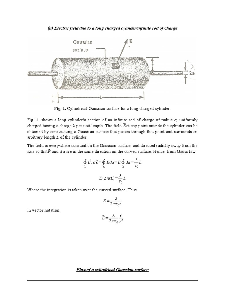 (Ii) Electric Field Due To A Long Charged Cylinder/infinite Rod of ...