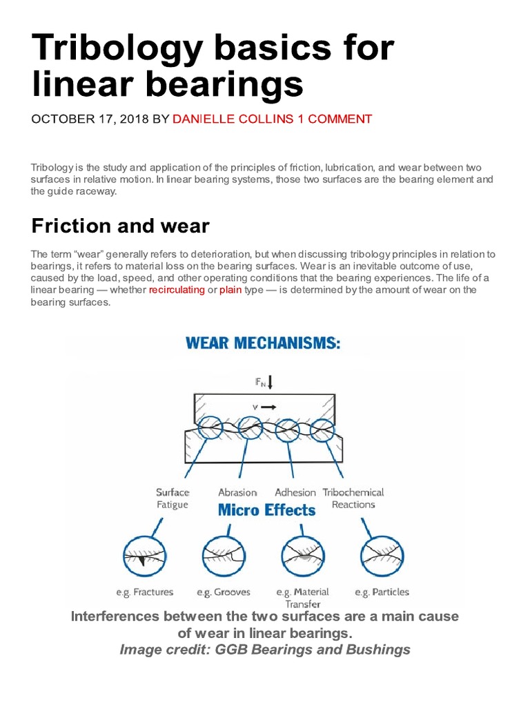 Tribology Basics For Linear Bearings | PDF