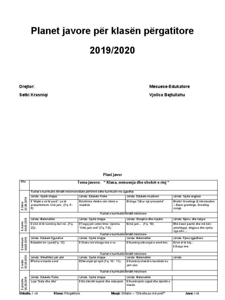 Plani Javore SH | PDF