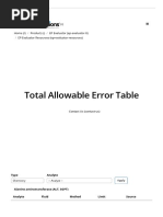 CLIA Total Allowable Error Limits | PDF | Luteinizing Hormone ...