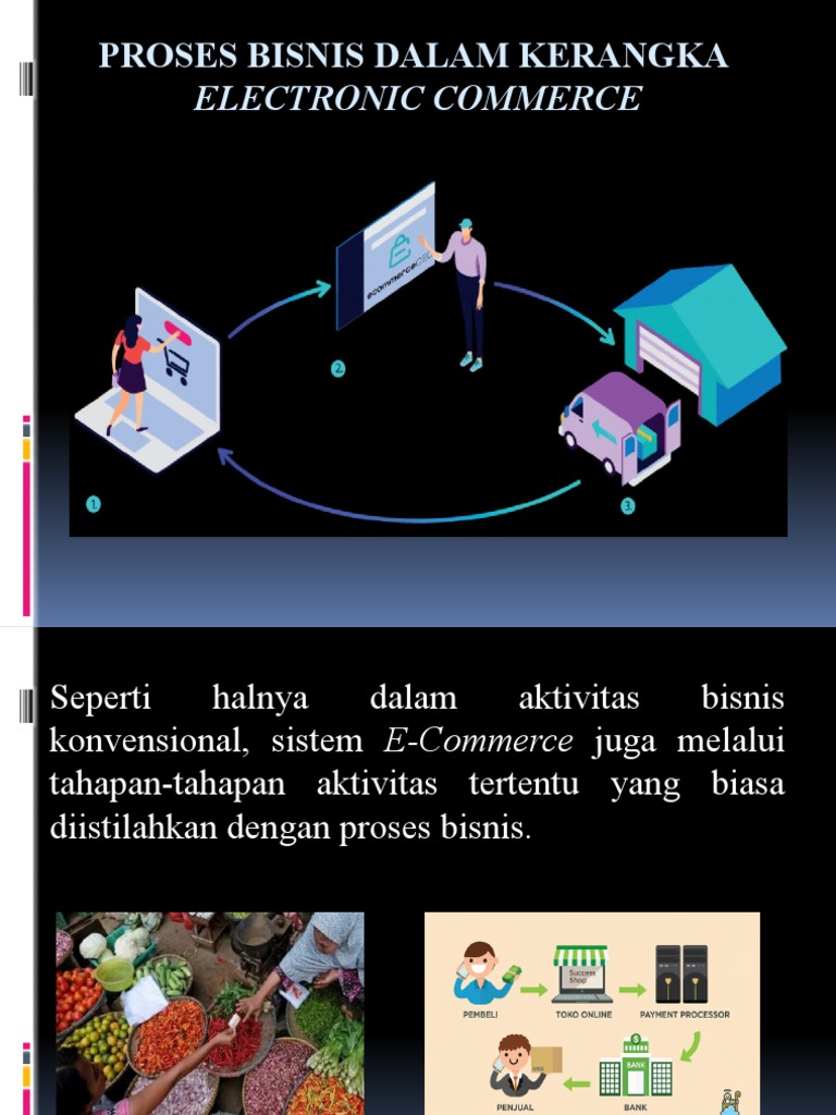 Proses Bisnis E-Commerce | PDF