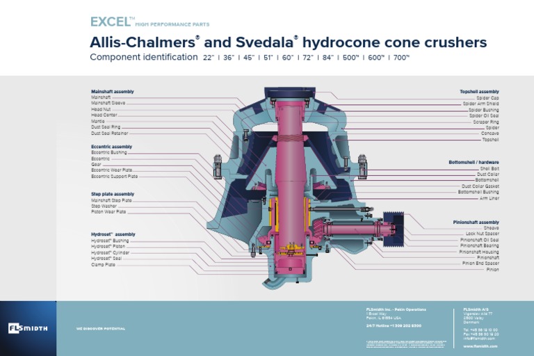 EXCEL Identification Parts For Allis Chalmers - Svedala Cone Crushers | PDF