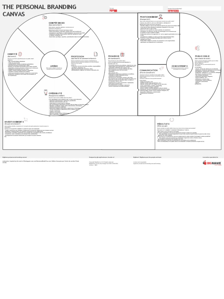 Personal Branding Canvas | PDF