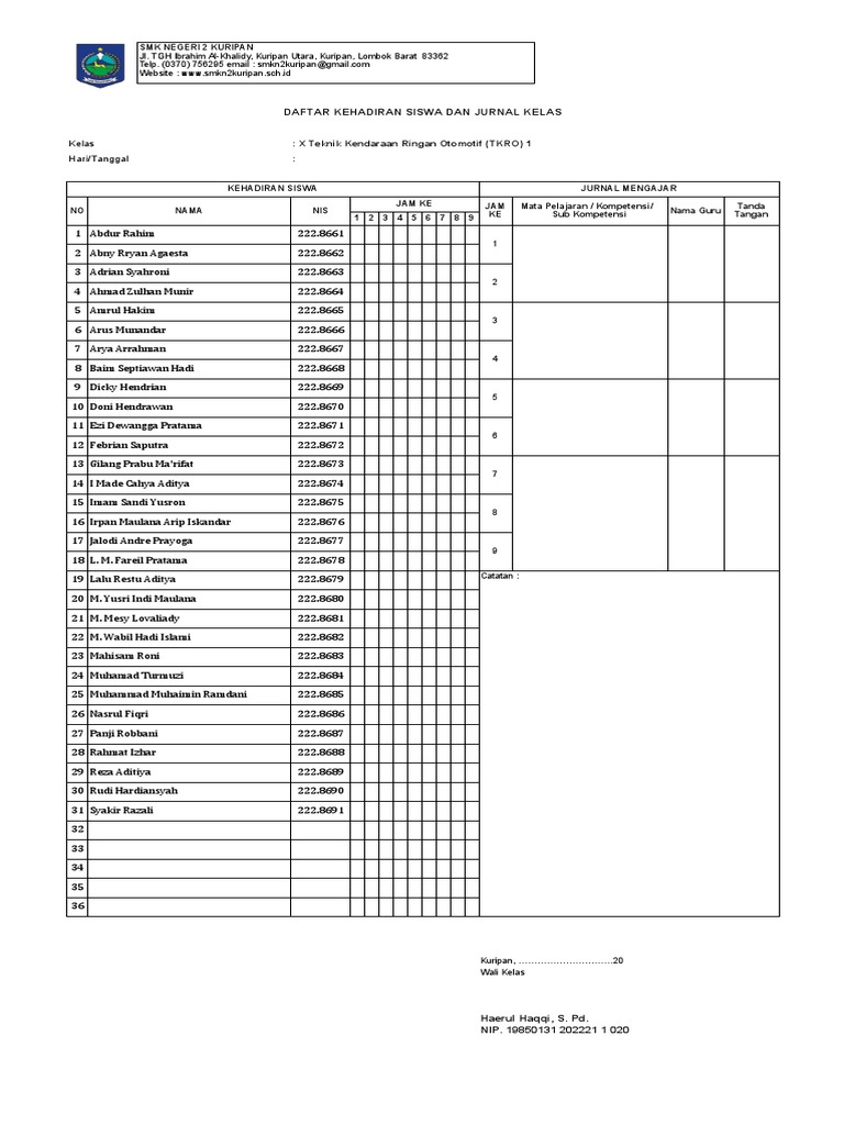 Daftar Kehadiran Siswa SMK Kuripan | PDF