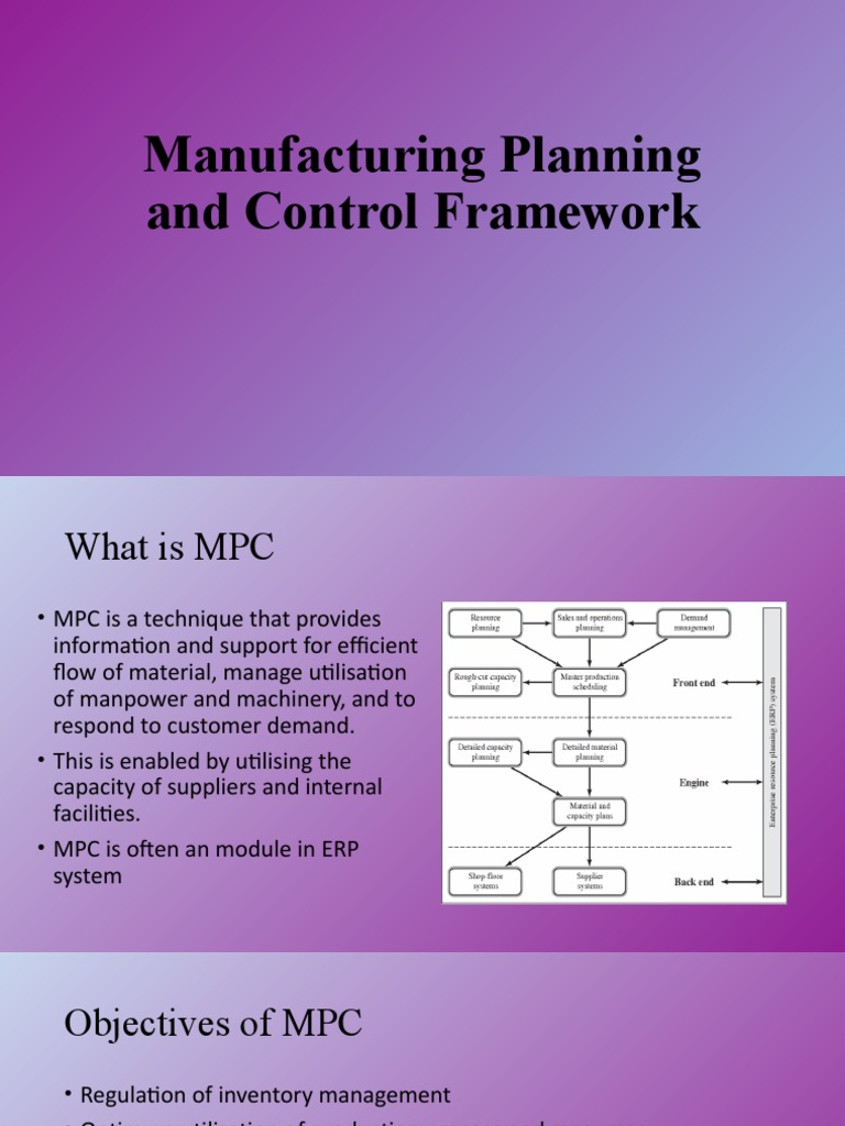 Manufacturing Planning and Control Framework | Download Free PDF ...