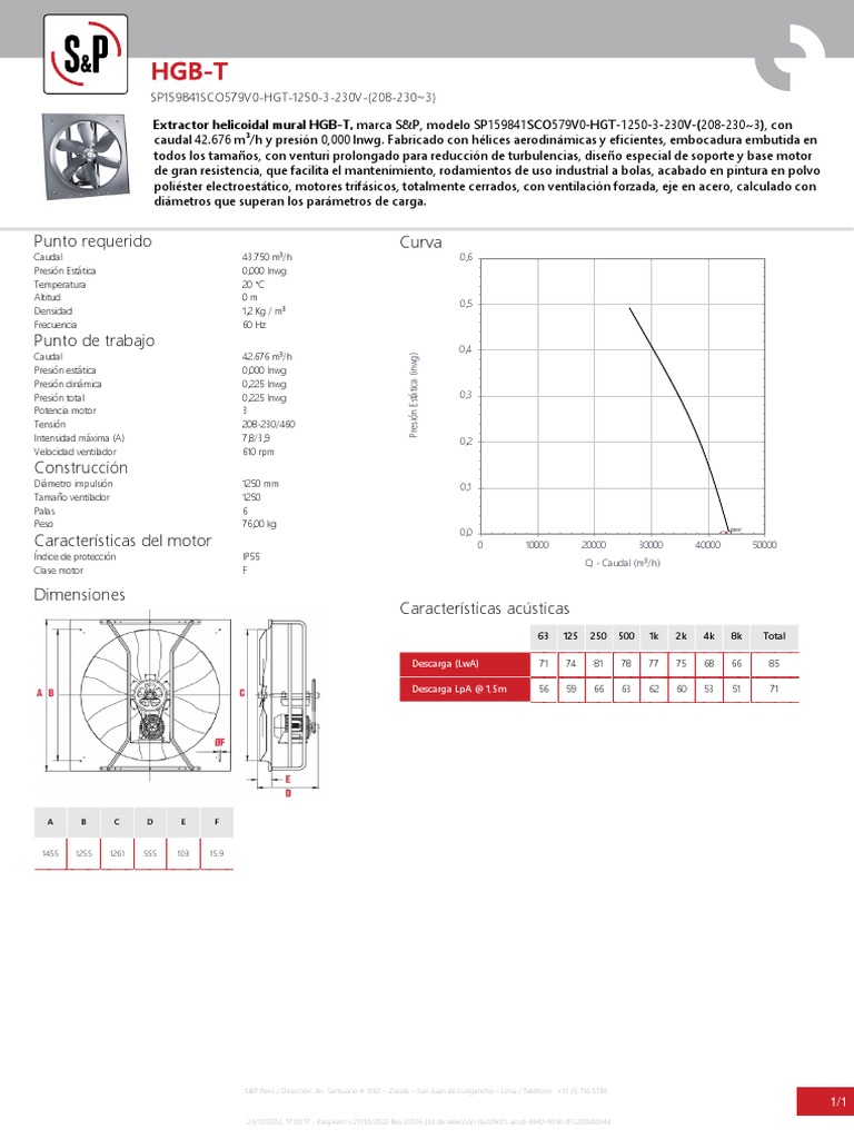 Sp159841sco579v0 HGT 1250 3 230V (208 230 - 3) 019 | PDF | Ingeniería ...