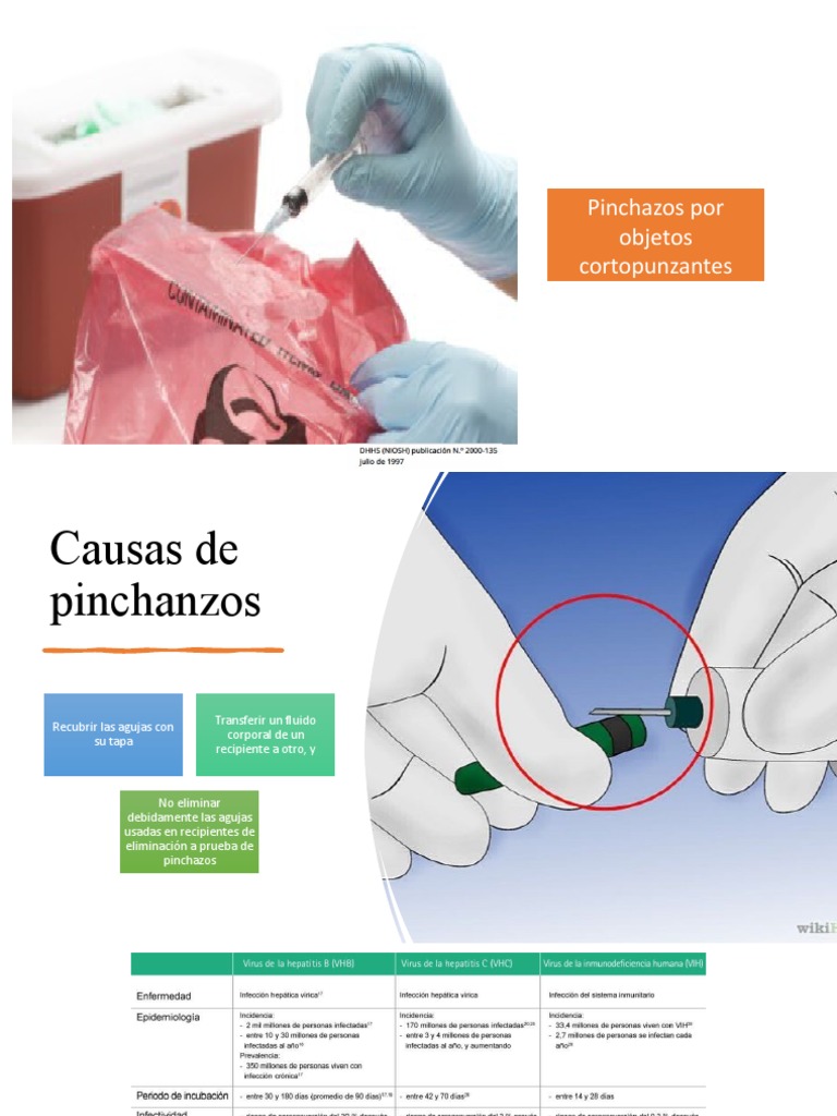 Capacitación Prevención de Pinchazos | PDF | Residuos | Lavado de manos
