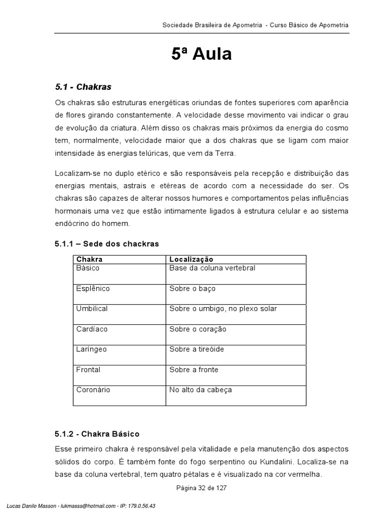 5 - CBSbapometria-Aula-5 | PDF | Religião e Espiritualidade