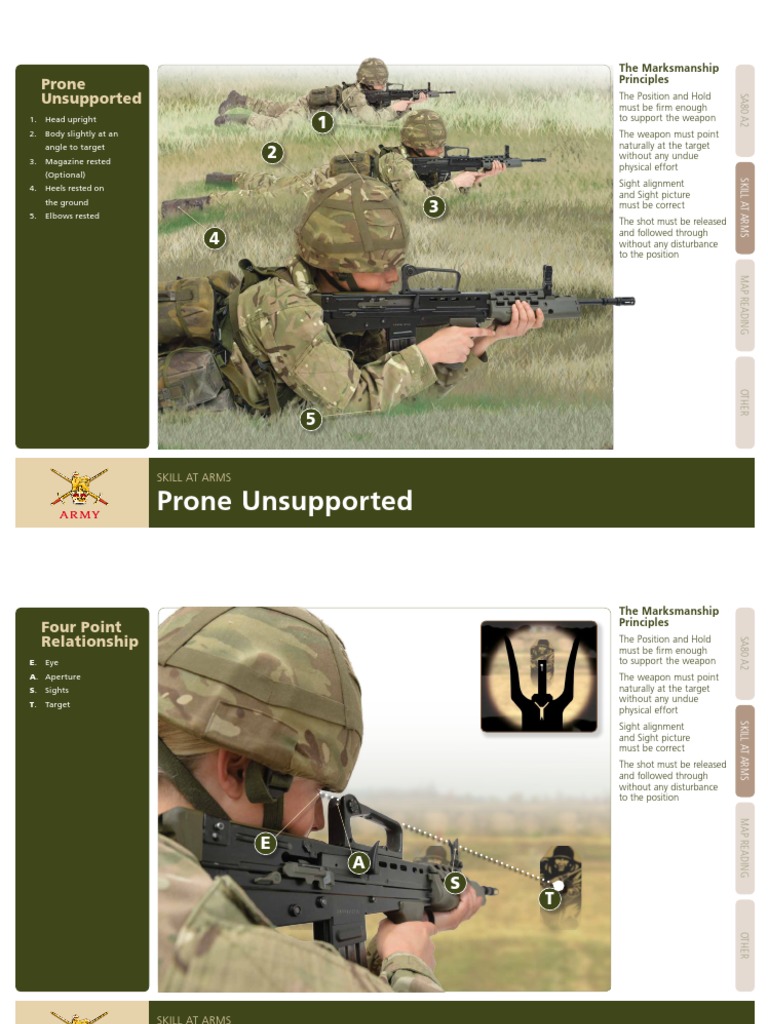 L98A2 Principles of Marksmanship | PDF | Rifle | Military Science