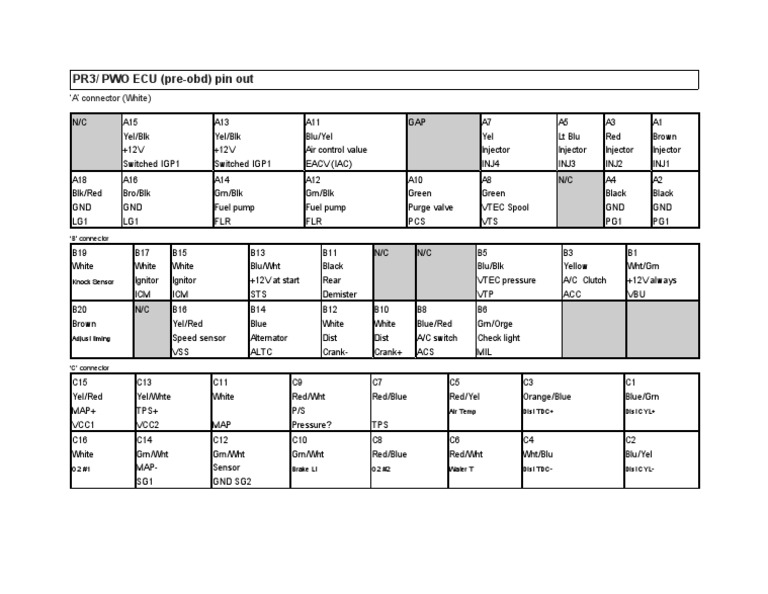 Pr3 PW0 | PDF | Engine Technology | Engines