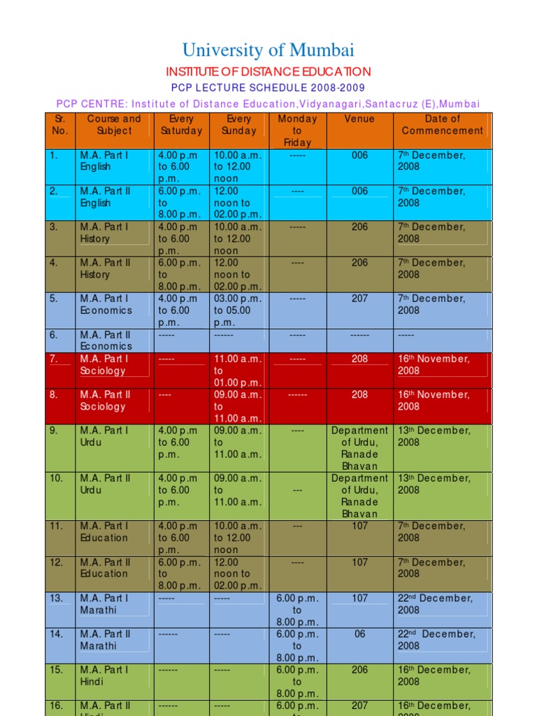 Mumbai University Distance Education Schedule 2008-2009 | PDF | Travel ...