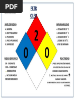 Rombo NFPA Thinner | PDF