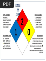 Rombo NFPA Thinner | PDF