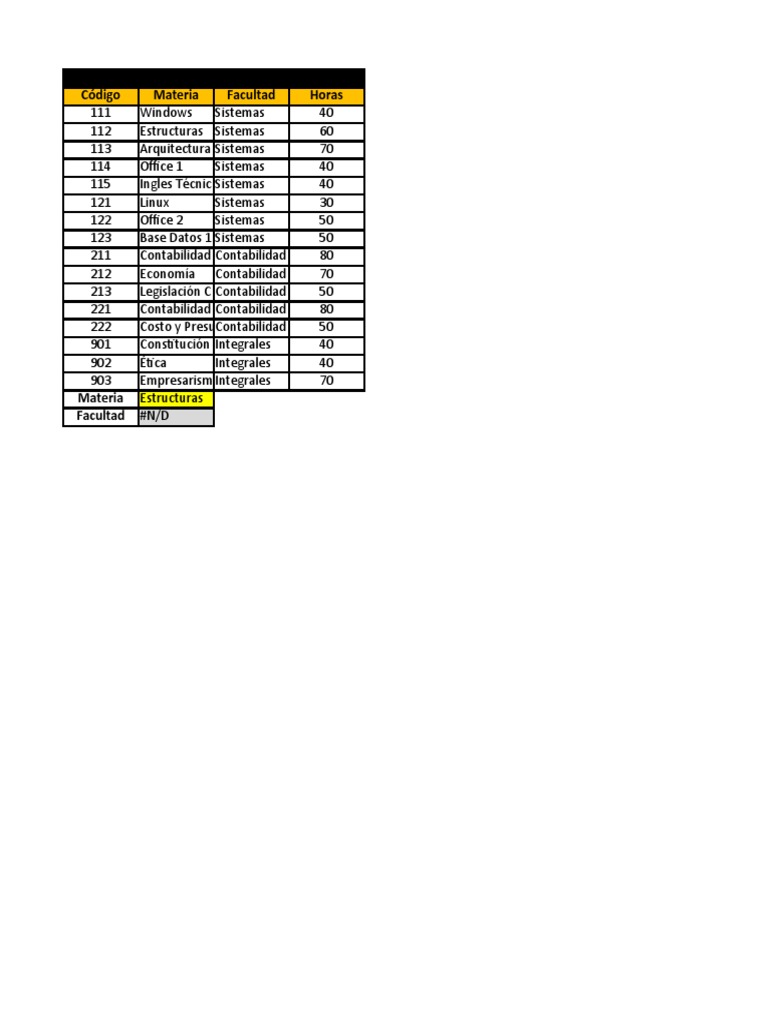 Examen Segundo Parcial - Ofimatica | PDF