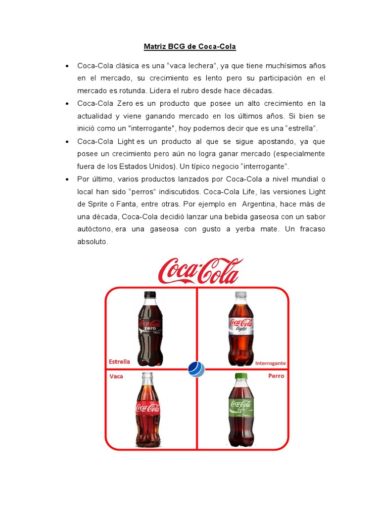 Matriz BCG de Coca COLA | PDF