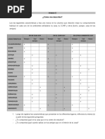 Tabla de Defectos | PDF | Medicamentos con receta | Farmacología