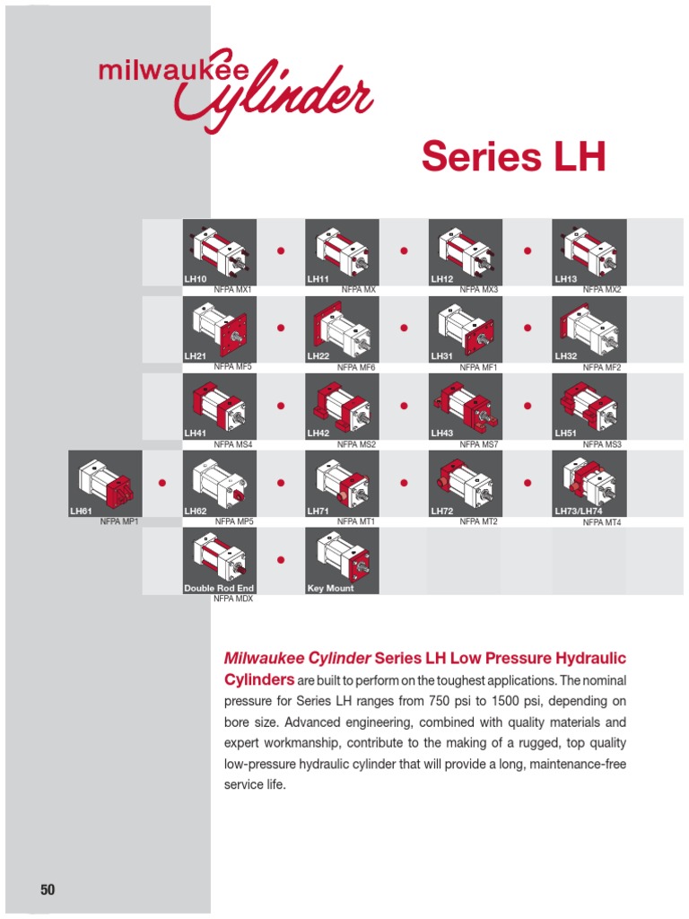 Catalogo Cilindro Milwaukee | PDF